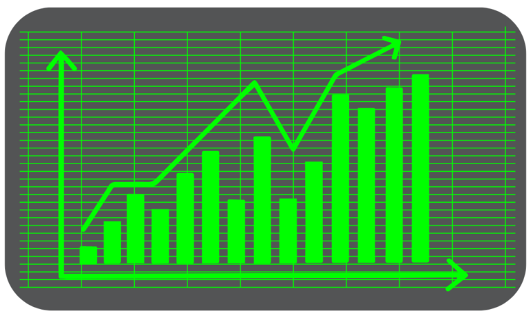 Stock Market Course by MentorChamp